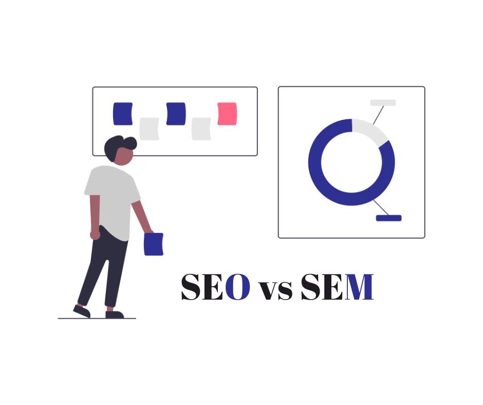 SEO Vs. SEM: What’s The Difference? - First Rank